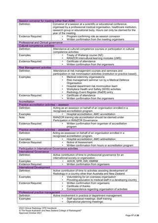 2022 RANZCR Clinical Radiology CPD Handbook.pdf
