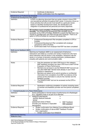 2022 RANZCR Clinical Radiology CPD Handbook.pdf
