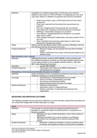 2022 RANZCR Clinical Radiology CPD Handbook.pdf