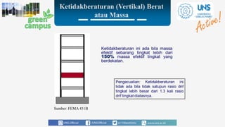 2022_Rekayasa Gempa_Ketidakberaturan Bangunan.pdf