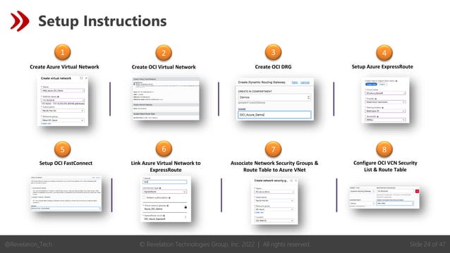 Everything You Need to Know About the Microsoft Azure and Oracle Cloud ...
