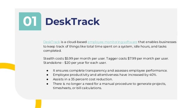 Best Productivity Monitoring Software | PPT