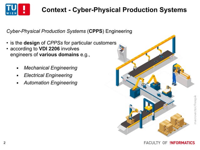 Risk And Engineering Knowledge Integration In Cyber Physical Production Systems Engineering Ppt