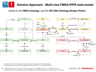 Risk and Engineering Knowledge Integration in Cyber-physical Production Systems Engineering | PPT