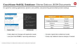 Business Centric Data Modeling | PPT