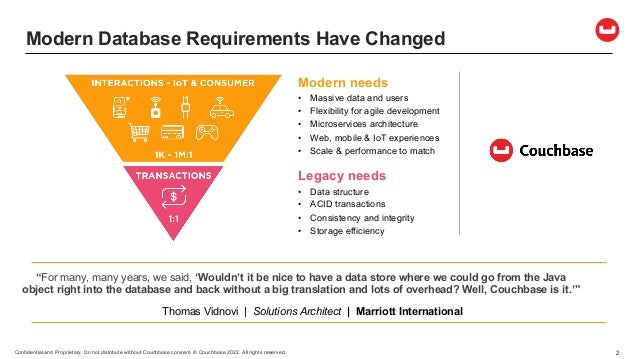 Business Centric Data Modeling Ppt