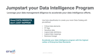 Data Governance to Build Data Intelligence | PDF | Databases | Computer ...