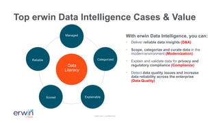 Data Governance to Build Data Intelligence | PDF | Databases | Computer Software and Applications