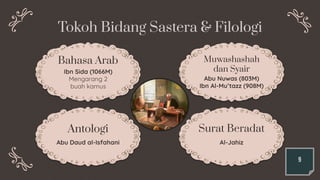 Pencerakinan Reflektif Peradaban dan Kebudayaan Pada Zaman Kerajaan ...