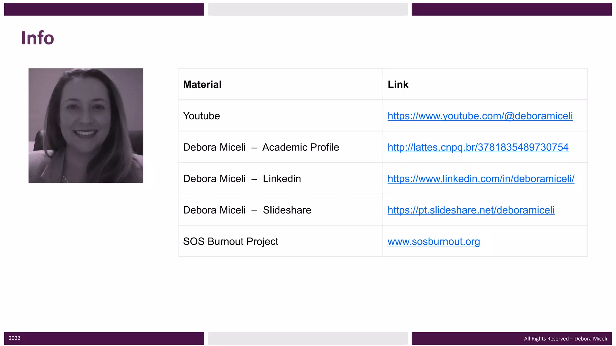 Burnout & Leadership - What is burnout and how the leader can help the employee | PDF