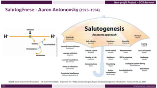 Burnout & Leadership - What is burnout and how the leader can help the employee | PPT