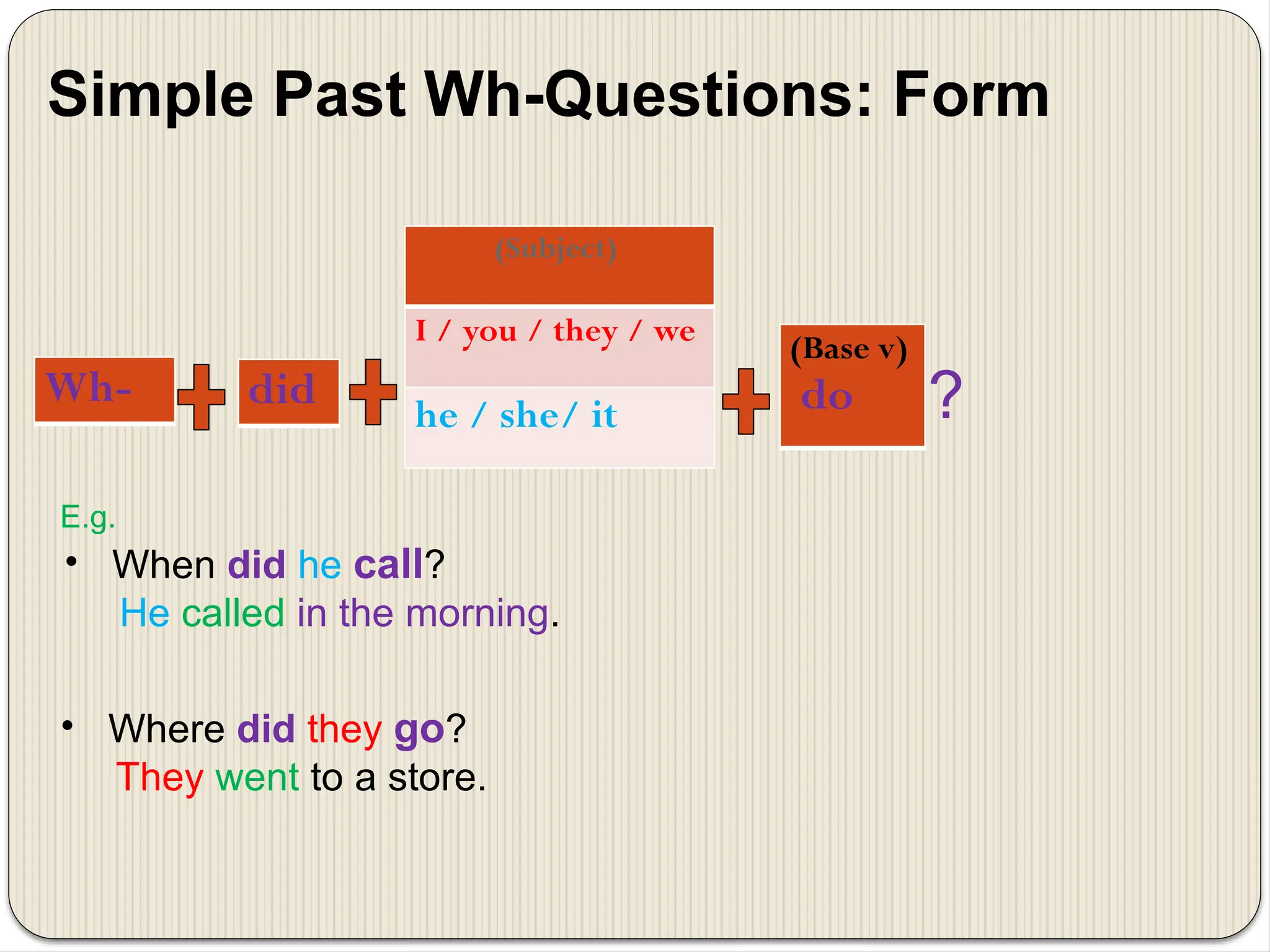 grade four Simple Past wh- Questions.pptx
