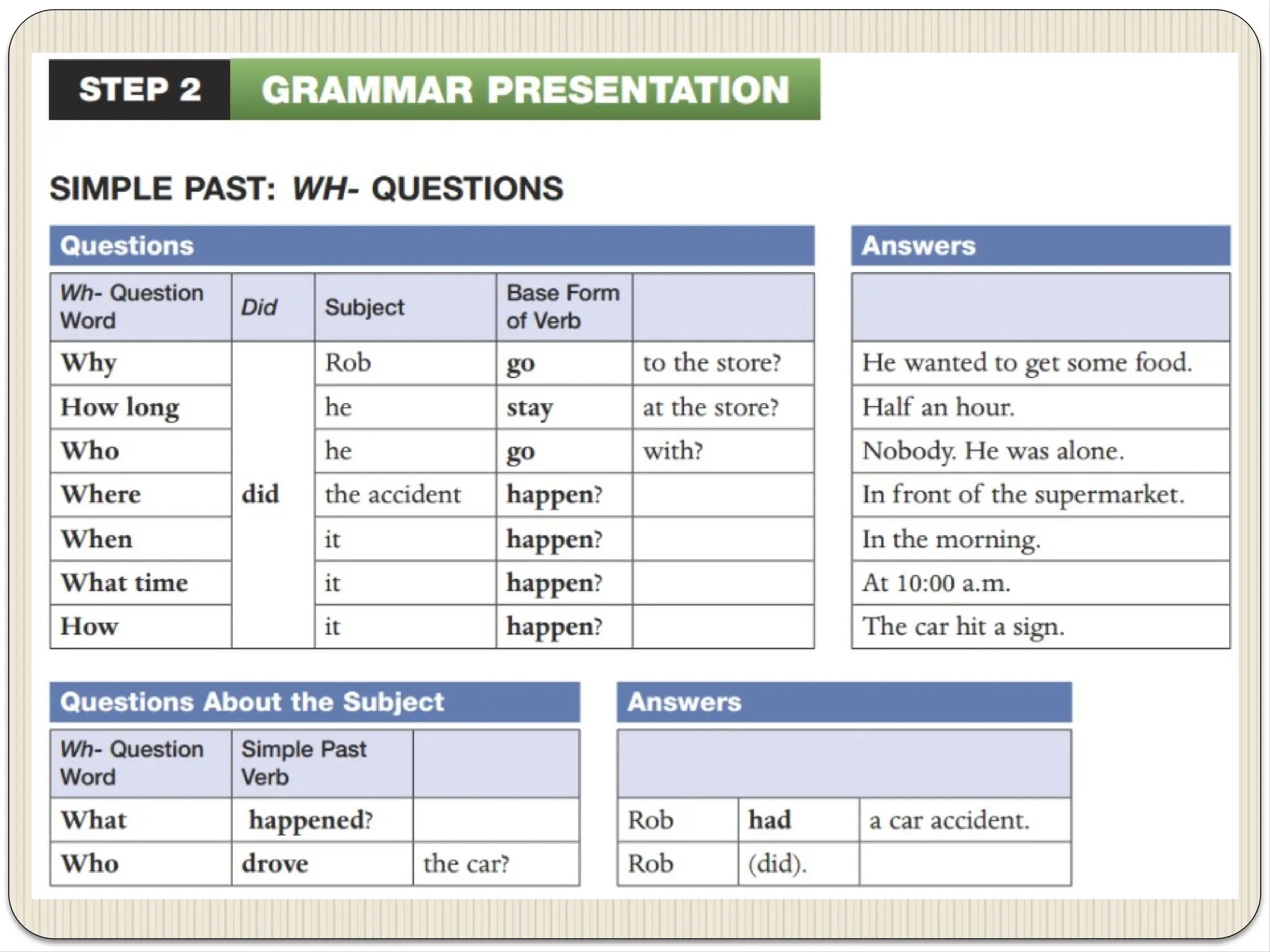 grade four Simple Past wh- Questions.pptx