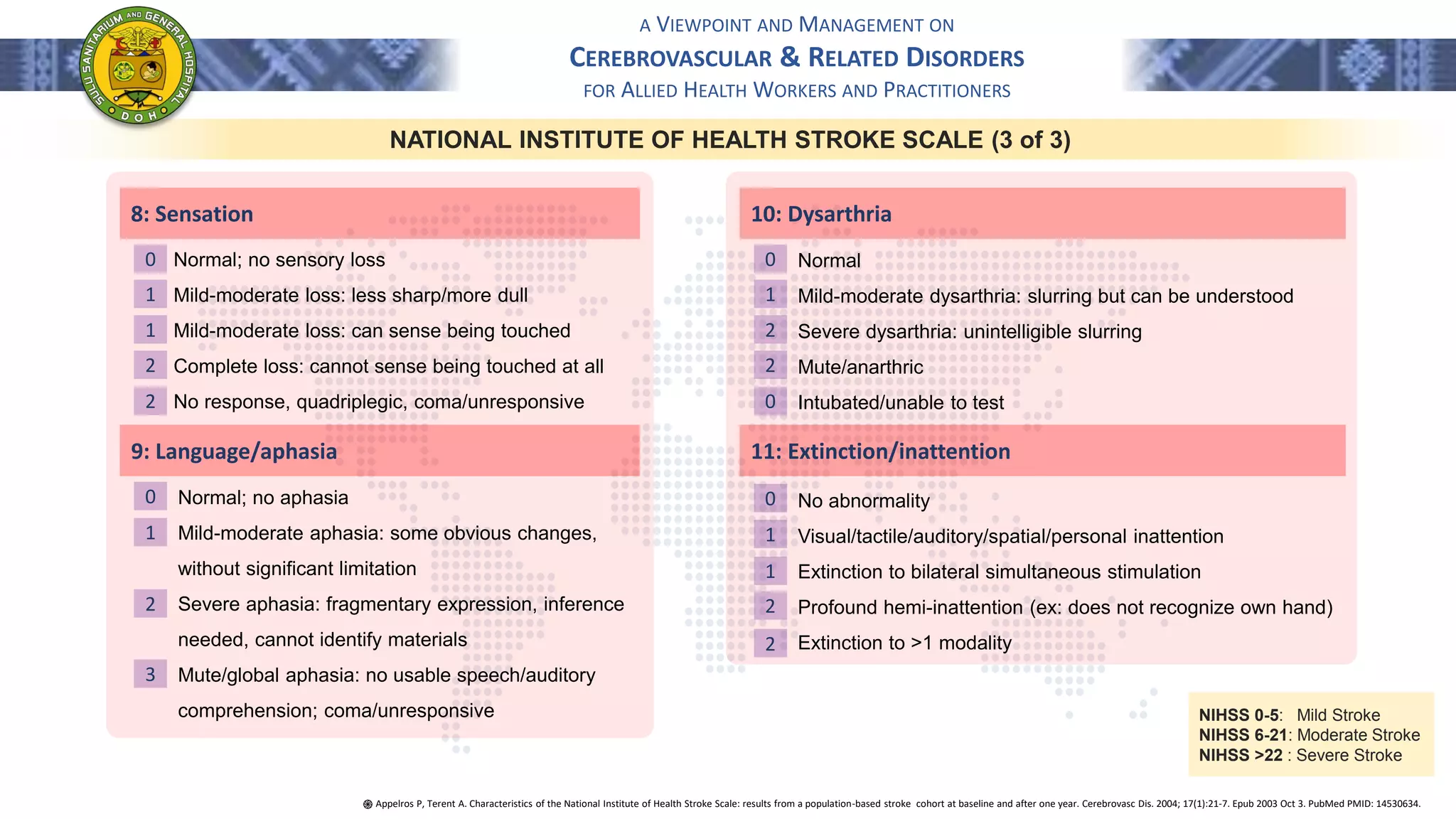 2022 Stroke Lecture (Updated Guidelines).pdf | Physical Therapy | Wellness