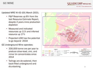 Silvercorp Corporate Presentation | PPT