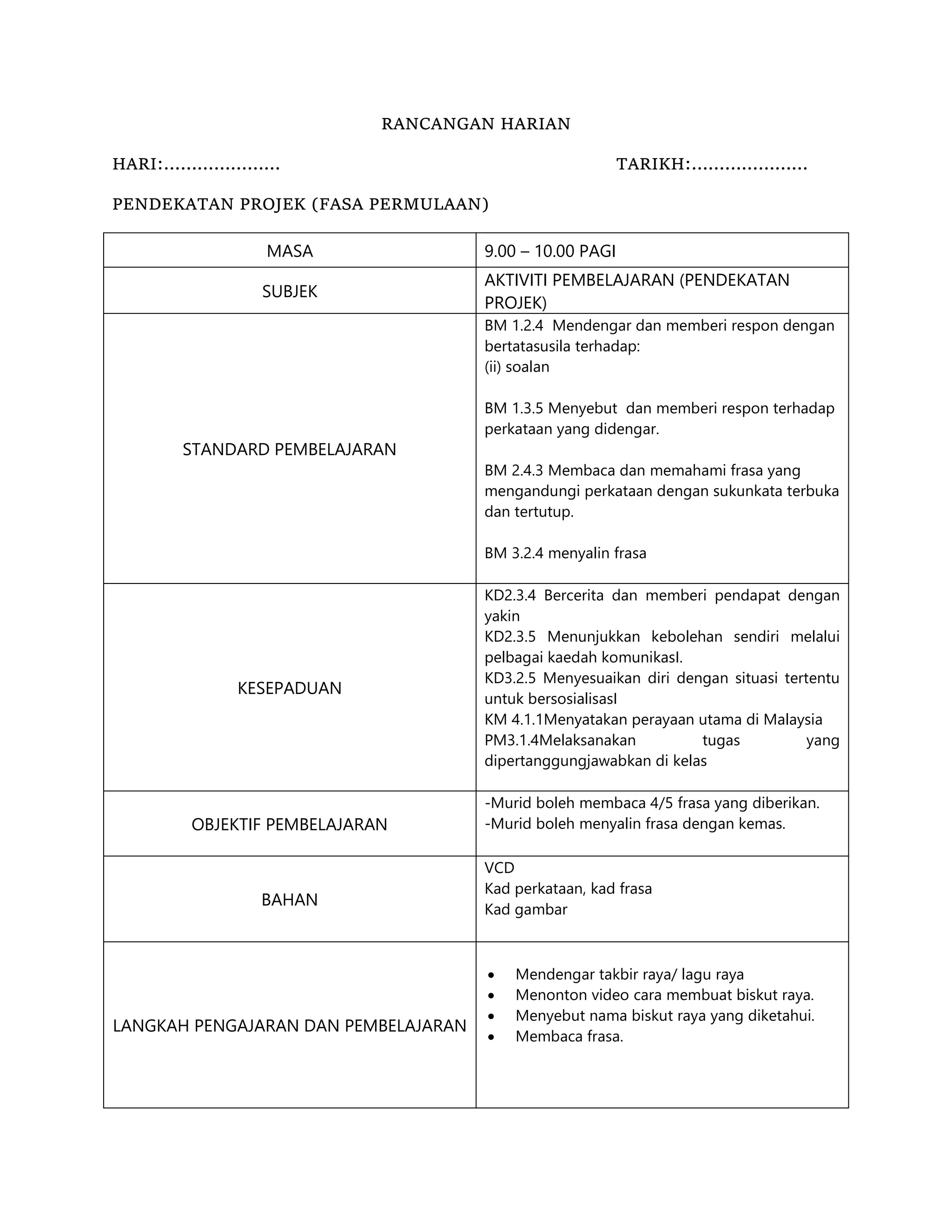 2022 SWASTA RH (projek) fasa 1.doc