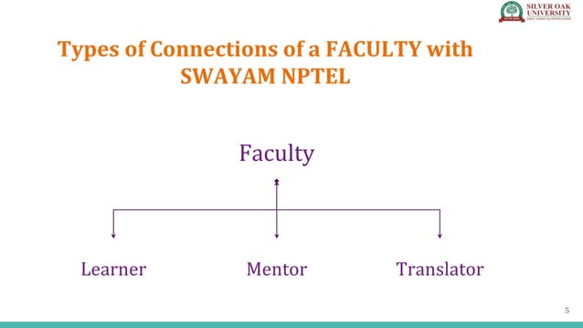 2022 SWAYAM NPTEL & A Faculty Member.pdf