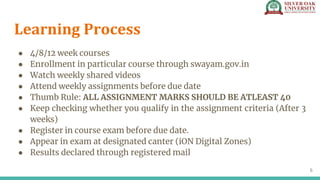 2022 SWAYAM NPTEL & A Student.pdf