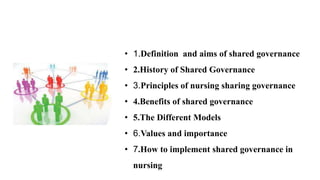 2022t0849ZhangYuanyuan ---Shared Governance.pptx