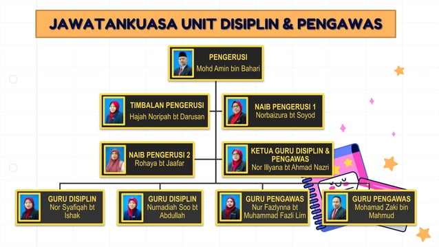 2022 TAKLIMAT DISIPLIN & PERATURAN SEKOLAH.pptx