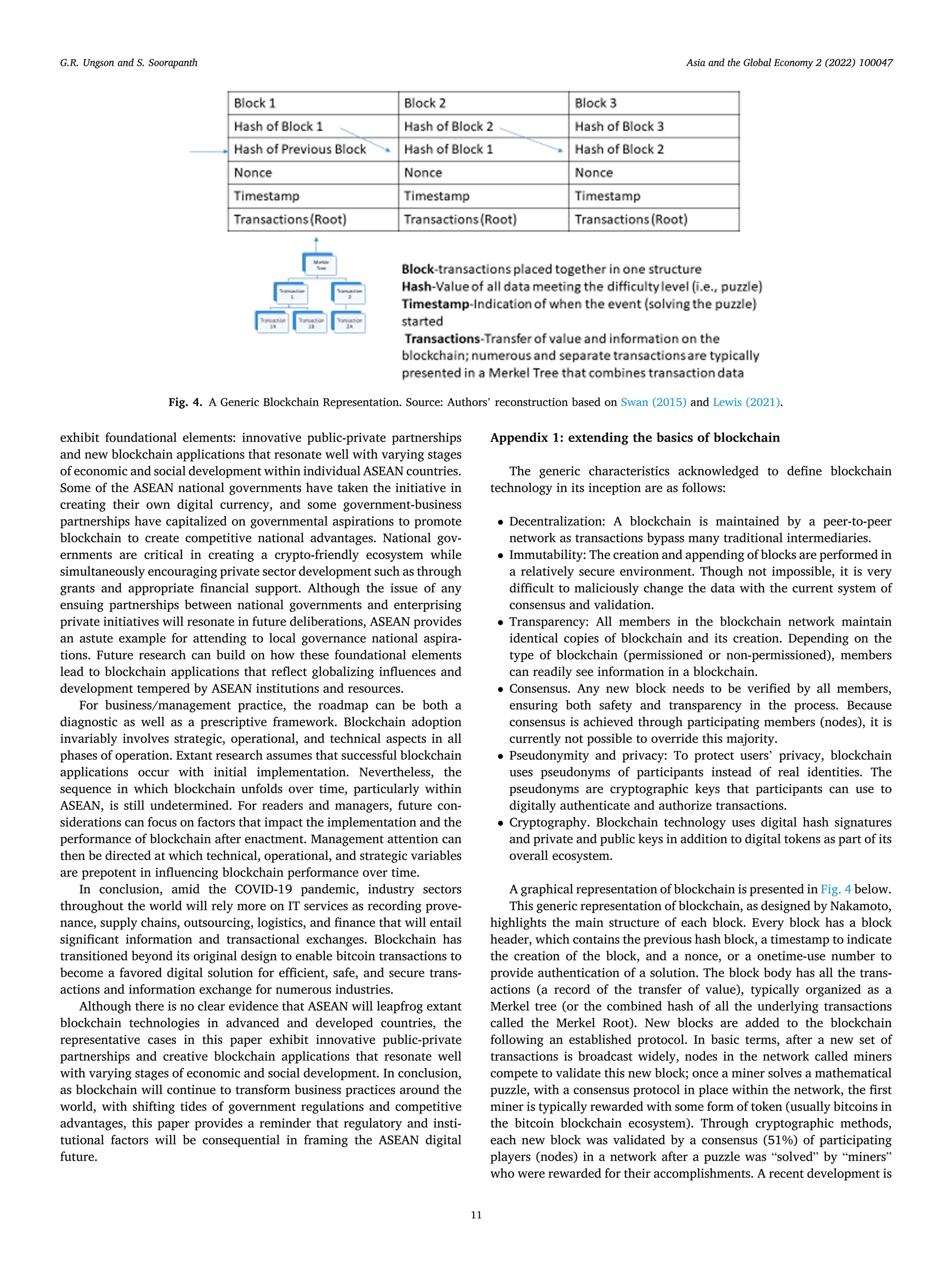 The ASEAN blockchain roadmap: a very good paper | PDF