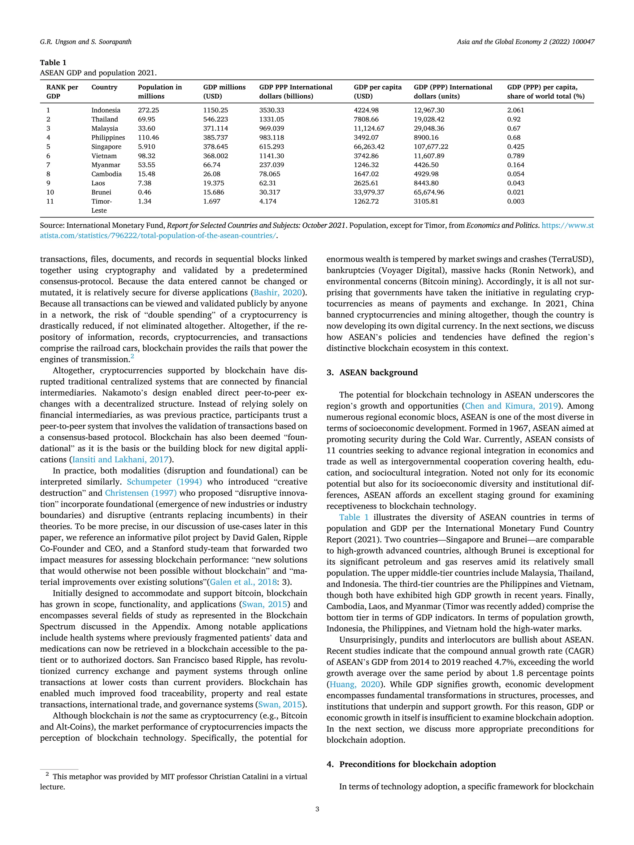 The ASEAN blockchain roadmap: a very good paper | PDF