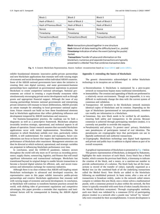 The ASEAN blockchain roadmap: a very good paper | PDF
