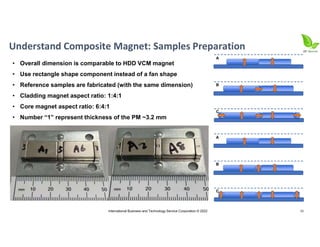 Composite Magnet Solution for High Performance Green Drive.pdf