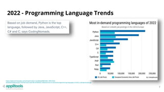 2022's Most Popular Programming Languages for UI Test Automation | PPT