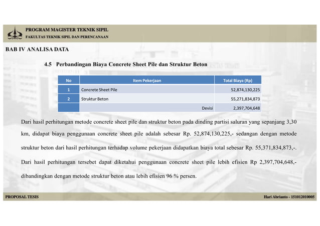 2022_TS_MTS_151012010005_Lampiran.pptx