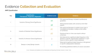 VarSeq 2.3.0: New TSO-500 and Genomic Signature Support in VSClinical ...