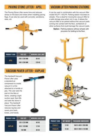AARDWOLF VACUUM LIFTER CATALOGUE | PDF