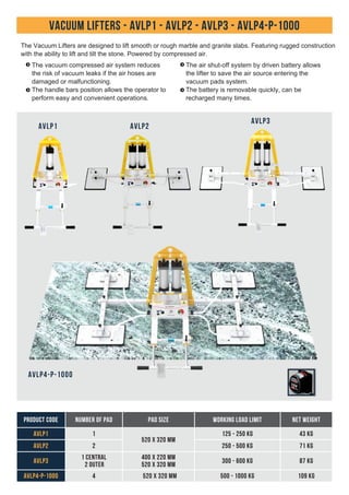 AARDWOLF VACUUM LIFTER CATALOGUE | PDF