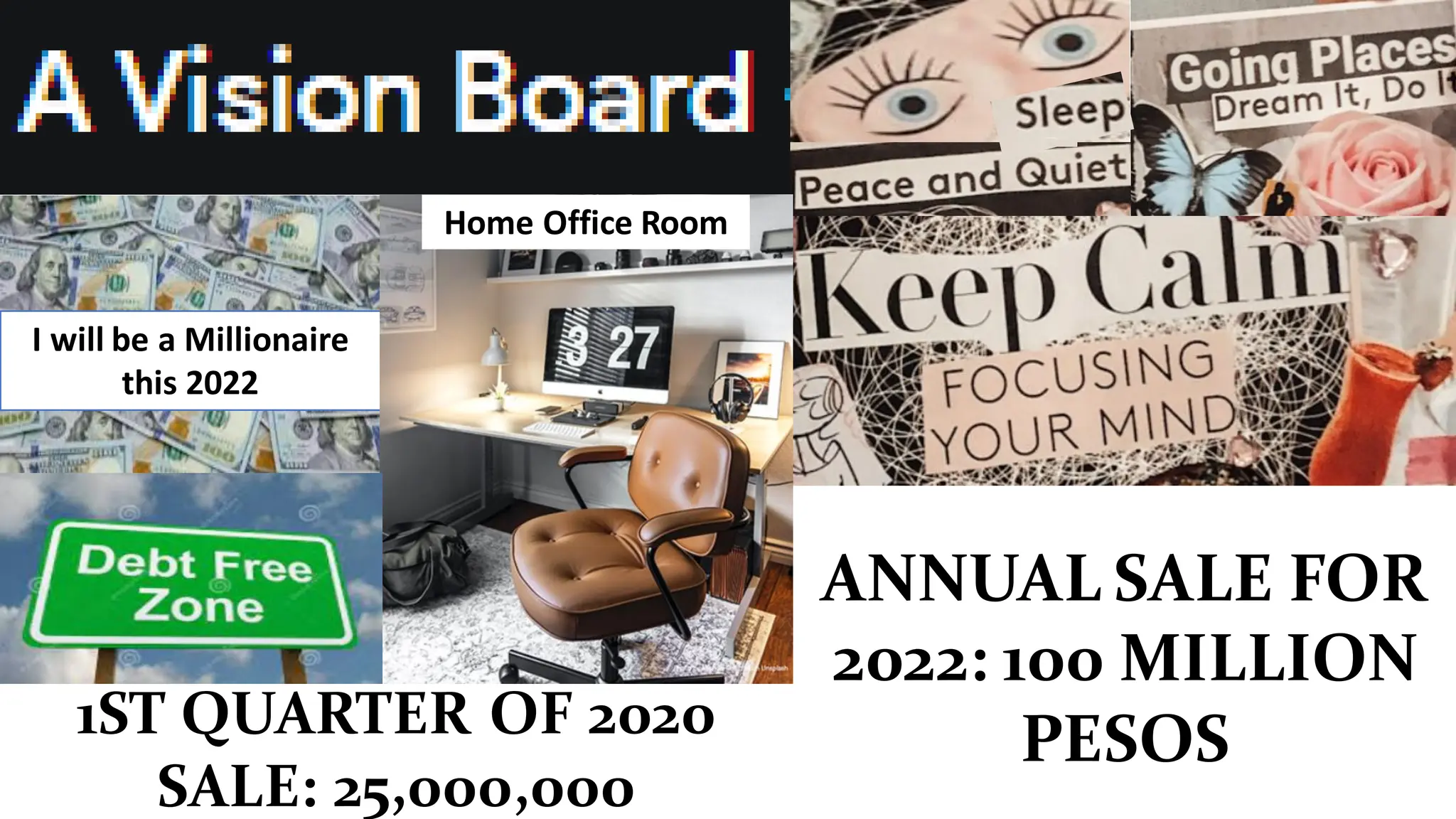 2022 VISION BOARD for your future reference | PPT