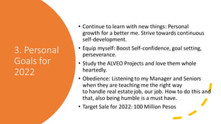 2022 VISION BOARD for your future reference | PPT