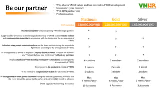 2022 VNHR Partnership Proposal (English).pdf