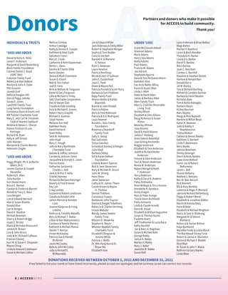 ACCESS Winter News | PDF