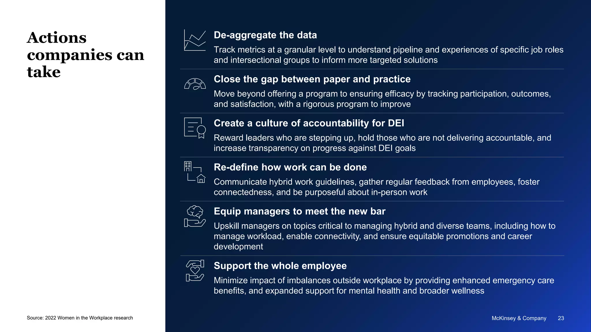 2022 Women in the Workplace Briefing | PDF