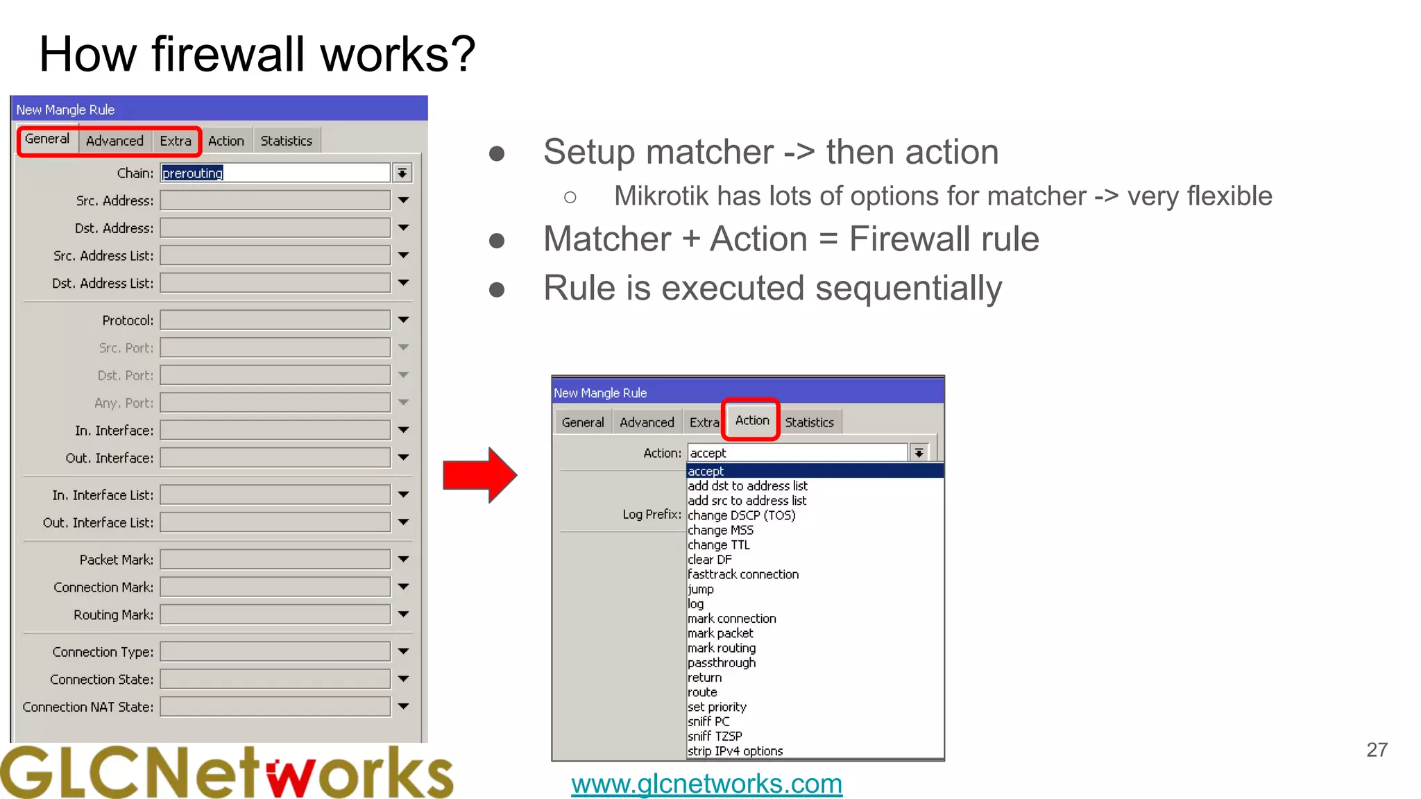 Firewall mangle PBR: steering outbound path similar to inbound | PDF
