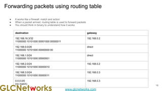 Firewall mangle PBR: steering outbound path similar to inbound | PDF