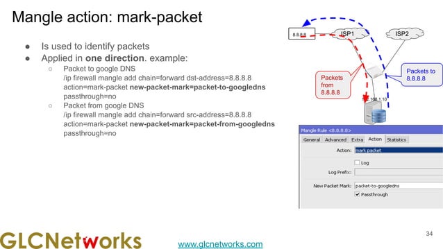 Firewall mangle PBR: steering outbound path similar to inbound | PPT