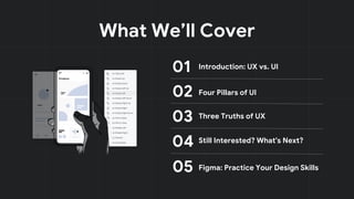 UX/UI Workshop Slides | PDF