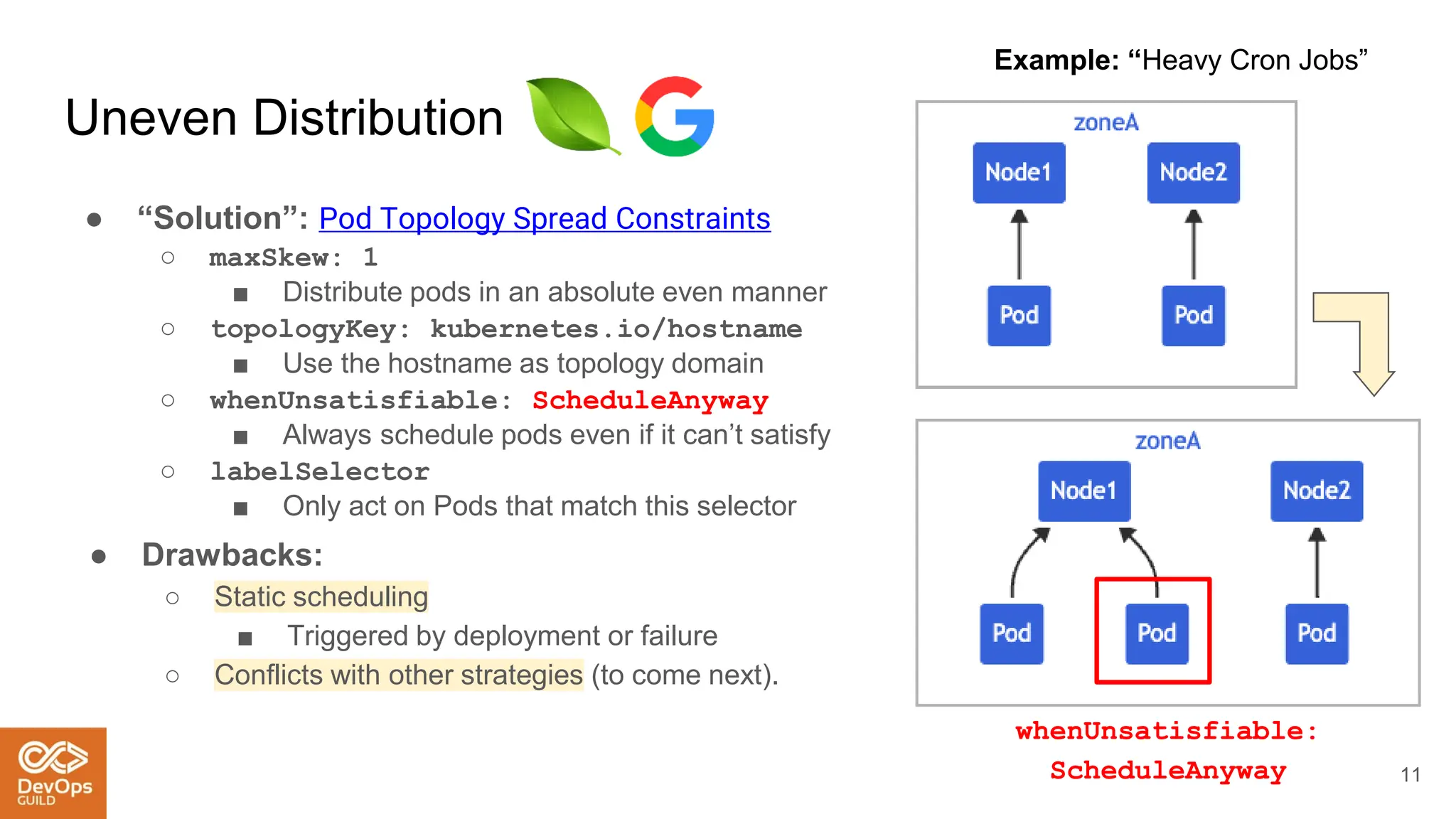 Kubernetes Workload Rebalancing | PDF