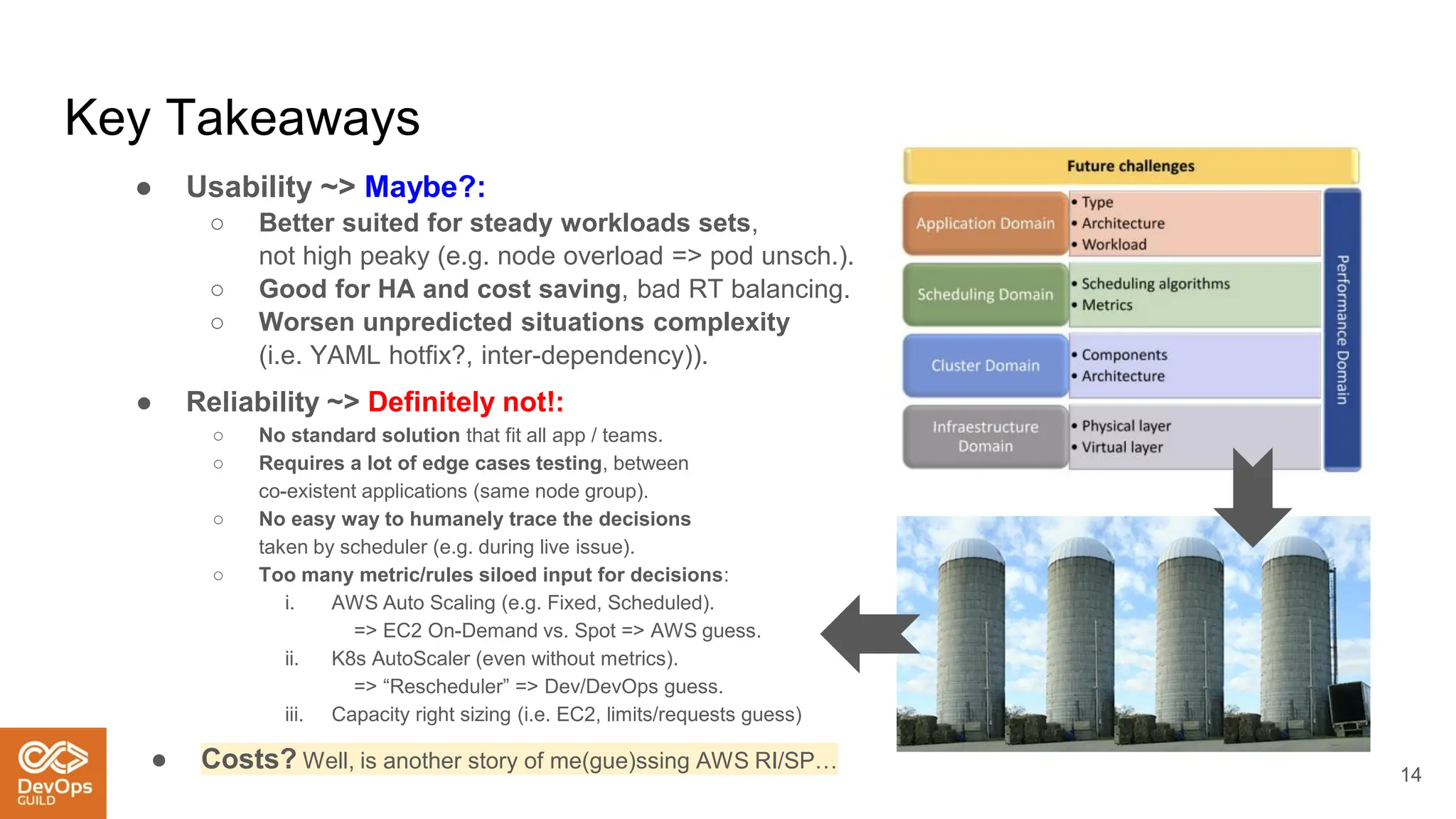 Kubernetes Workload Rebalancing | PDF