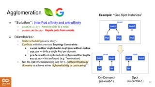 Kubernetes Workload Rebalancing | PDF