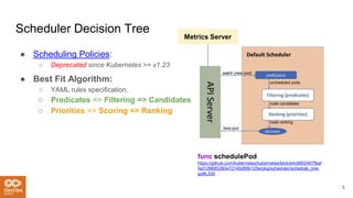 Kubernetes Workload Rebalancing | PDF