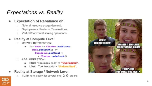 Kubernetes Workload Rebalancing | PDF