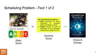 Kubernetes Workload Rebalancing | PDF