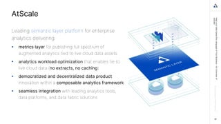 How a Semantic Layer Makes Data Mesh Work at Scale | PDF