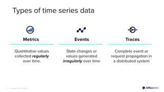 Introducing InfluxDB’s New Time Series Database Storage Engine | PPT
